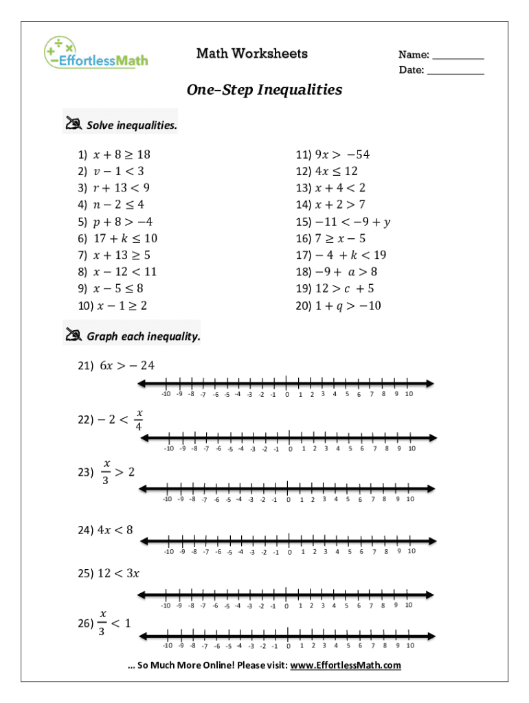 Fillable Online One Step Inequalities Worksheets - Math Worksheets 4 ...