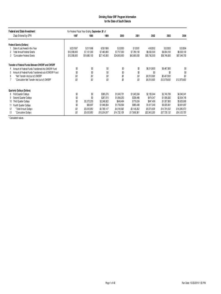Fillable Online www.epa.govdocumentssouthdakota2020Drinking Water SRF ...