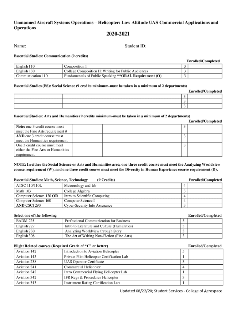 Fillable Online aero und Helicopter: Low Altitude UAS Commercial ...