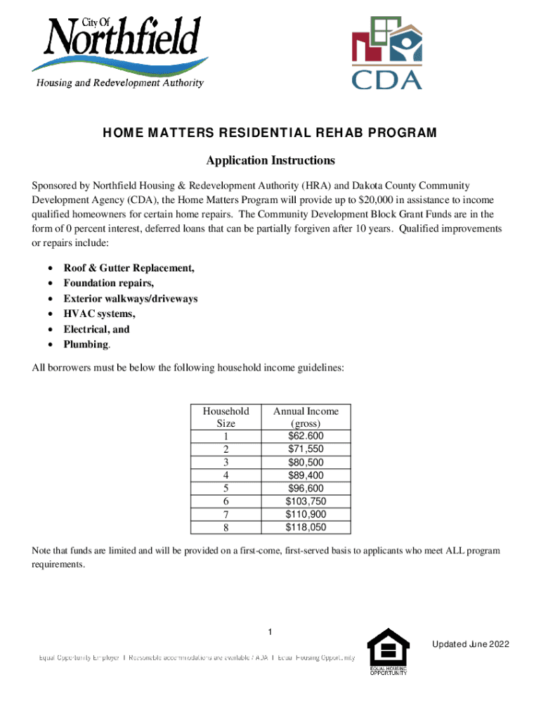 Fillable Online HOME MATTERS RESIDENTIAL REHAB PROGRAM Application ... Fax Email Print - pdfFiller
