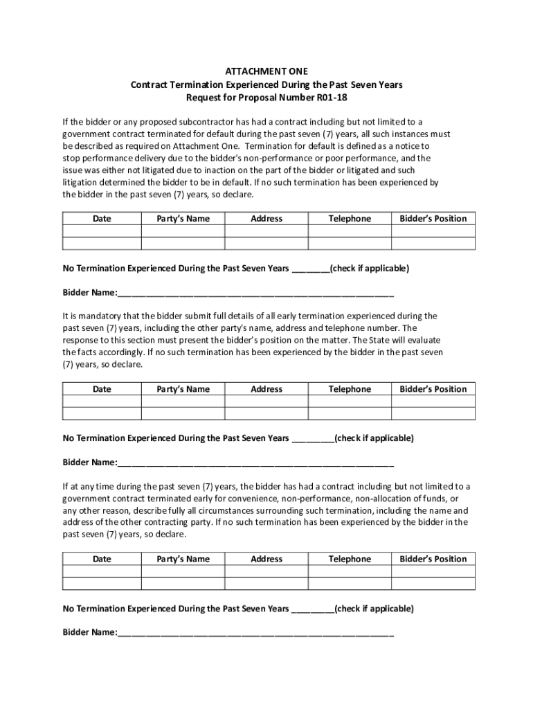 Fillable Online Free Notice of Contract Termination TemplateLegal ...