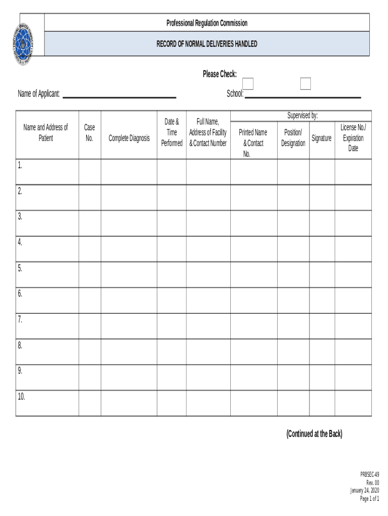 Nursing Licensing Ination - PLA Doc Template | pdfFiller