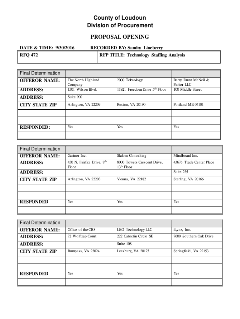 Fillable Online Office of Procurement Request for Bids - Prince George ...