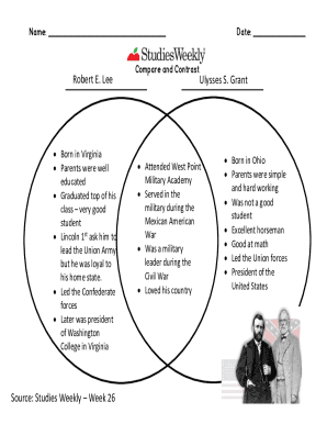 Fillable Online Robert E. Lee Ulysses S. Grant Source: Studies Weekly ...