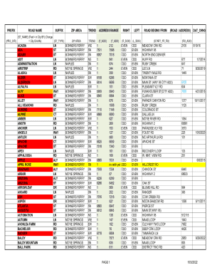 Fillable Online www2 boundarycountyid PREFIX ROAD NAME SUFFIX ZIP AREA ...