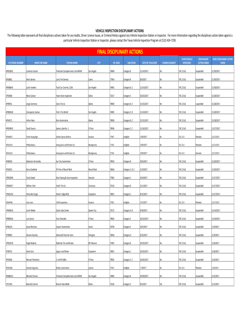 Fillable Online www.alterisus.com Driver Disciplinary ProgramDiscipline ...