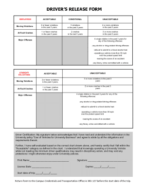 Fillable Online DRIVER'S RELEASE FORM Fax Email Print - pdfFiller