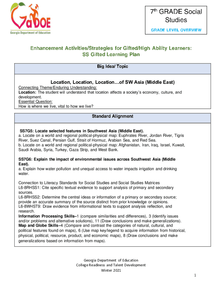 Fillable Online Location, Location, Locationof SW Asia (Middle East ...