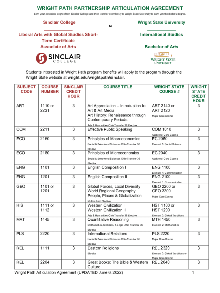 Fillable Online www.clarkstate.edumediaw1yhplzzuqxe1im0ge4hbvaWRIGHT PATH PARTNERSHIP ...