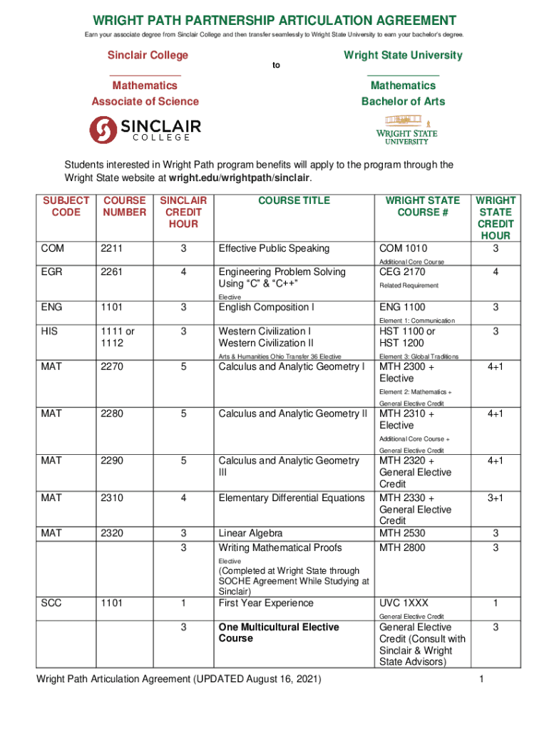 Fillable Online Effective Public Speaking Fax Email Print - pdfFiller