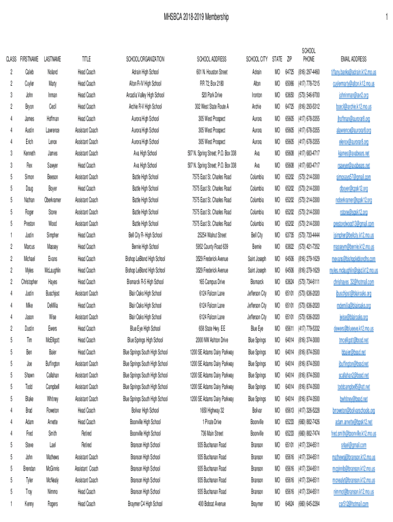 Fillable Online CLASS Fax Email Print - pdfFiller