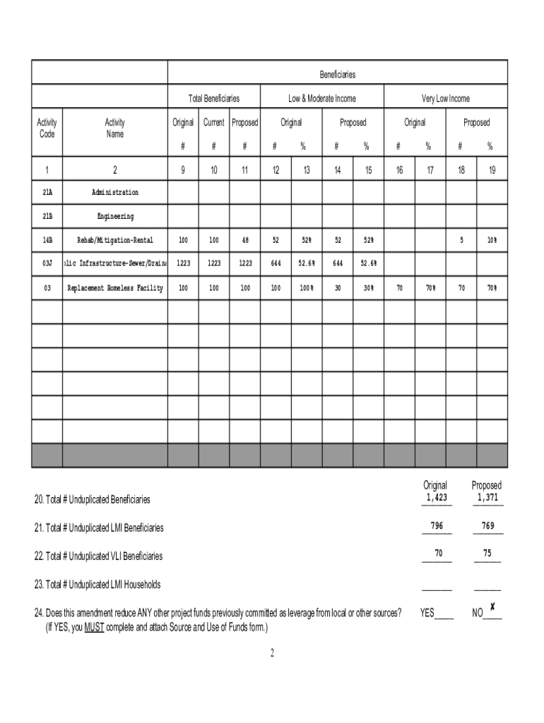 Fillable Online learn.microsoft.comen-usazureCopy activity performance ... Fillable Online learn.microsoft.comen-usazureCopy activity performance ...