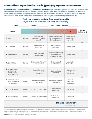 Fillable Online Generalized Myasthenia Gravis (gMG) Symptom ...