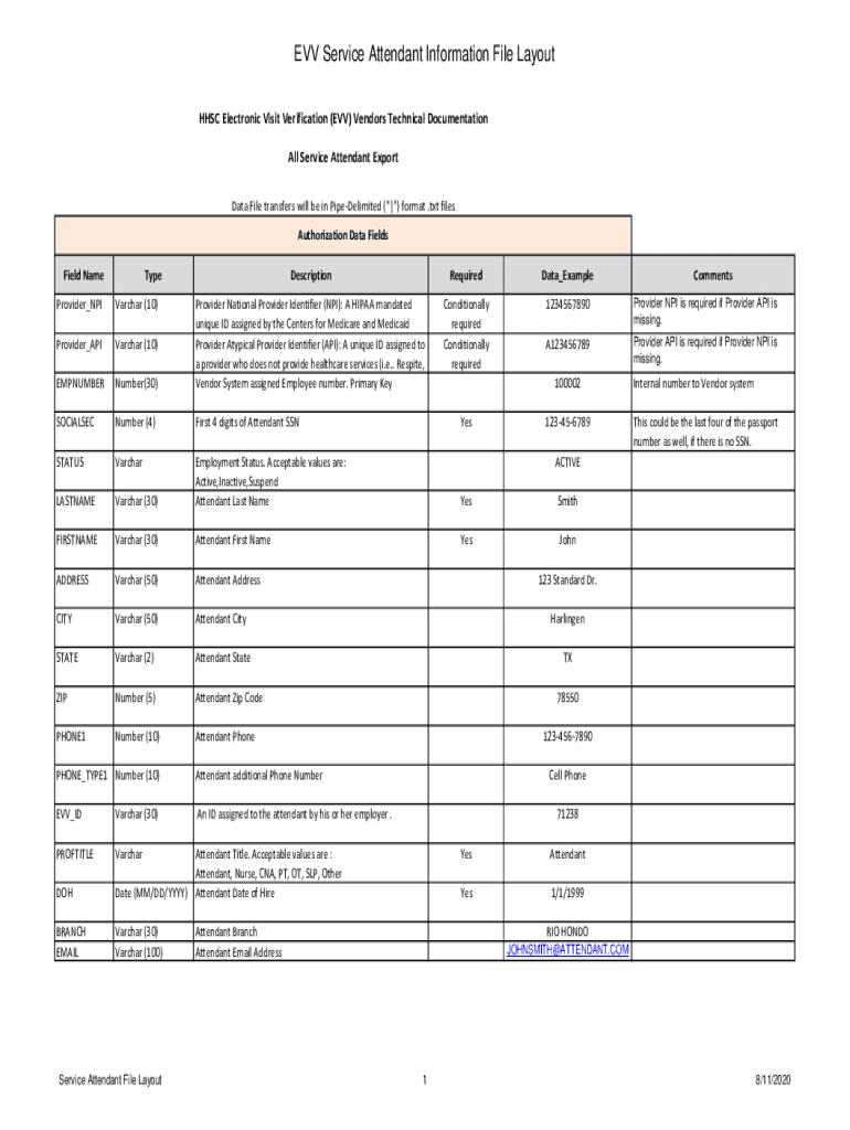 Fillable Online www.dhs.wisconsin.govevvindexElectronic Visit ...
