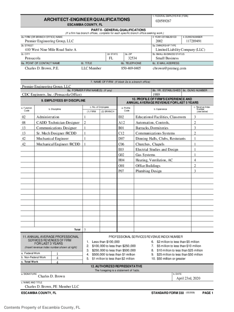 Fillable Online submittals.myescambia.com forms 202865475ARCHITECT ...