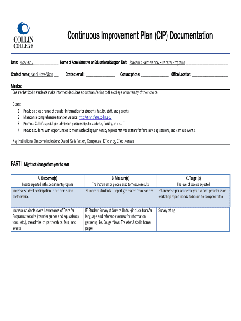 Fillable Online inside collin Application of Continuous Improvement ...