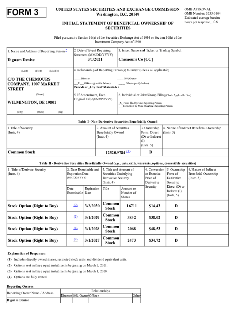 Fillable Online d18rn0p25nwr6d.cloudfront.net CIK-0001627223 a5 5 VUP - d18rn0p25nwr6d ...