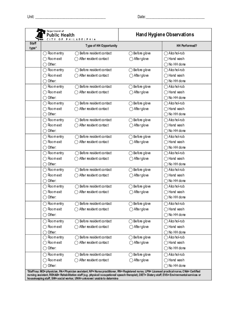 Fillable Online hip phila hip.phila.govdocument1633Hand Hygiene and PPE ...