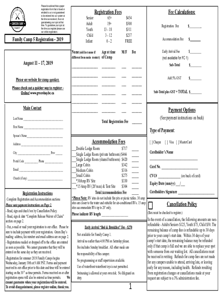 Fillable Online Proposal Submission Instructions (PSI) for Statements of Interest ... Fax Email ...