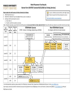 Fillable Online Math Placement Test Results Banner Form SOATEST ...