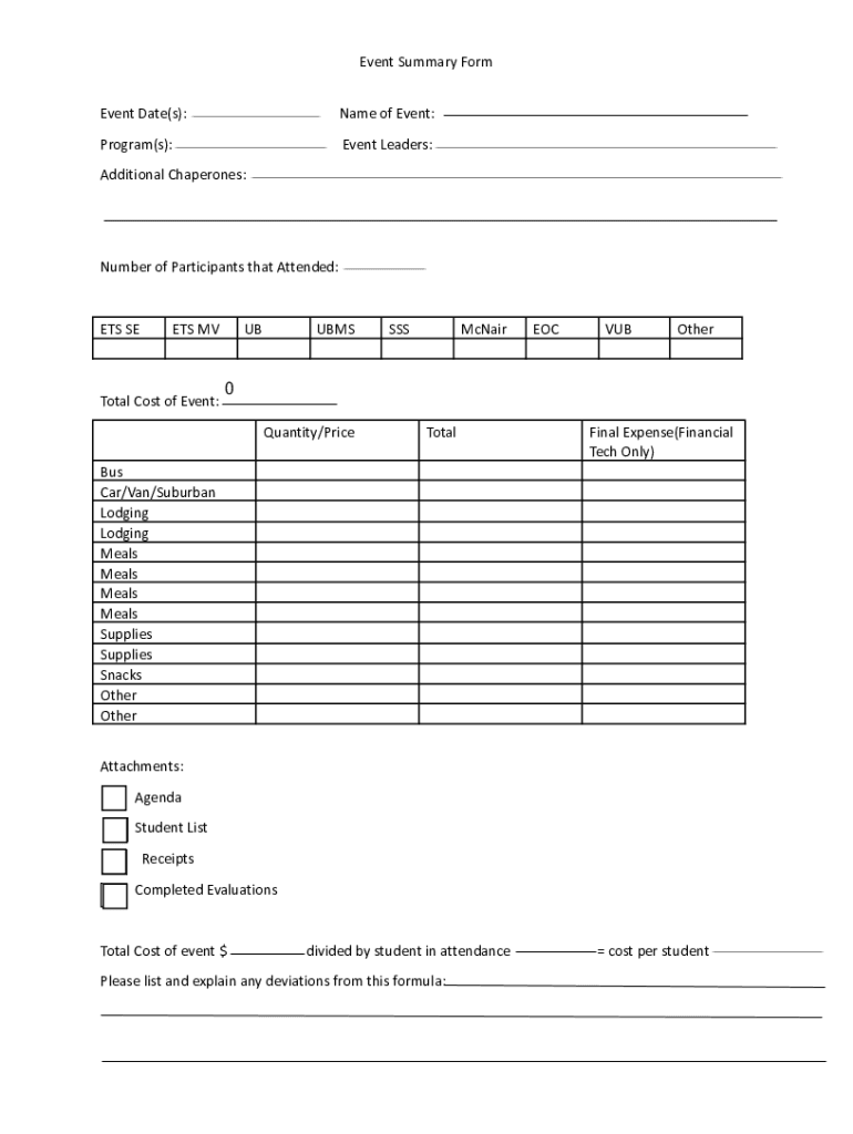 Fillable Online 50+ SAMPLE Event Report Templates in PDFMS Word50 ...