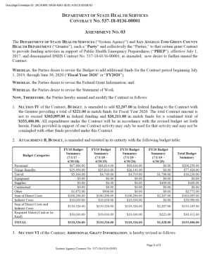 Fillable Online NU90TP922045 - Contracts Awarded by HHS - Texas.gov Fax ...