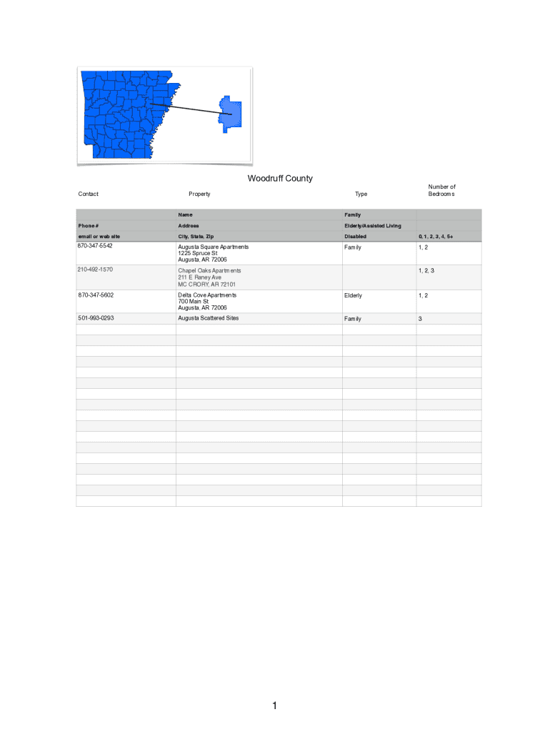 Fillable Online Get the free Apprentice Program Weekly Time Sheet ...