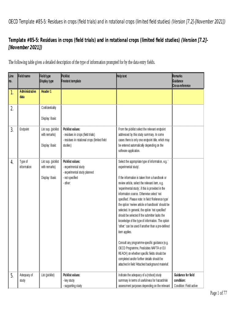 www.oecd.orgehstemplatesChapter 98. OECD Template #85-5: Residues in ...