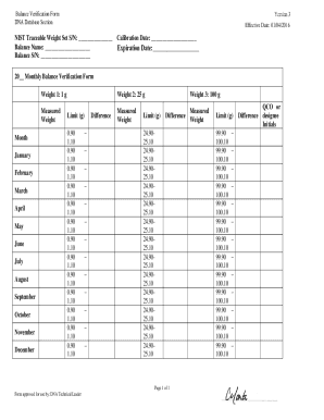 Fillable Online pharmaguddu.comdaily-verification-of-weighingDaily ...