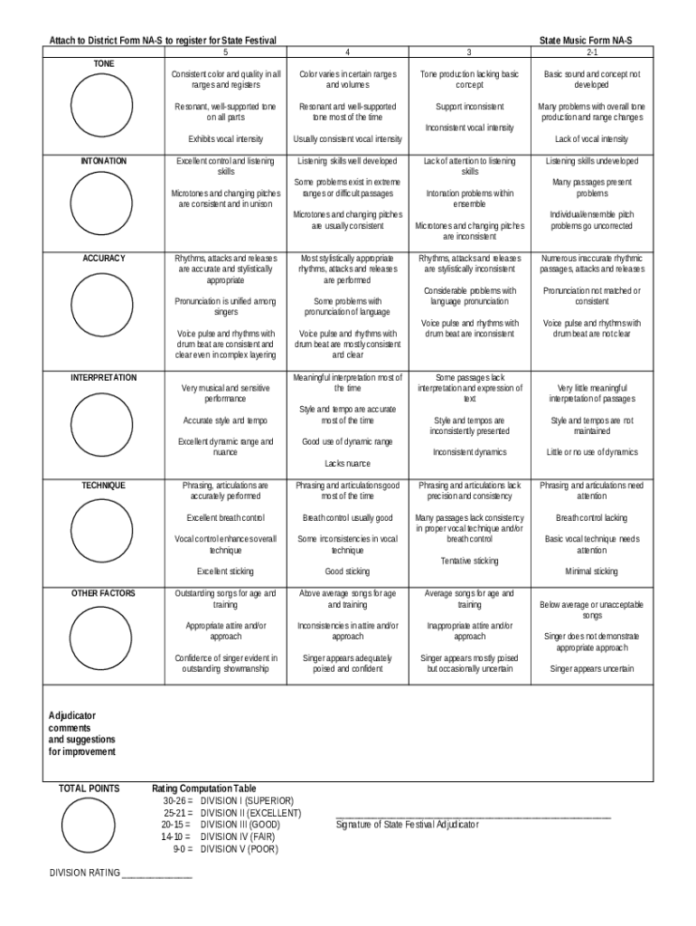 insighttimer.comblog54321-grounding-techniqueThe 54321 Grounding ...