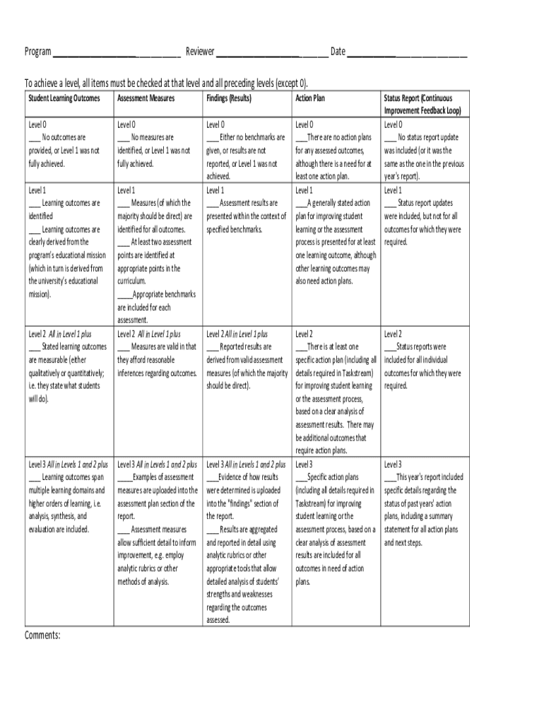 Fillable Online www.jamasoftware.comblogaspice-101-goalsASPICE 101: Goals, Requirements, and ...