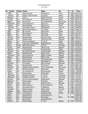 Fillable Online Scammer Phone Number Lookup: The Finder Trick - Scam ...