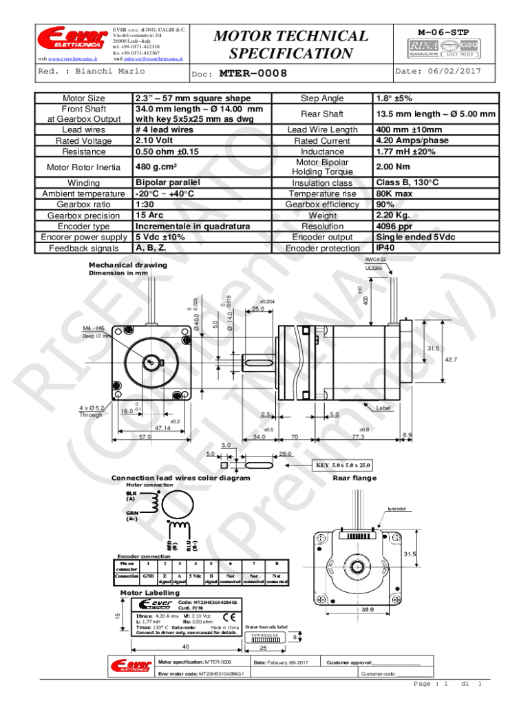 Fillable Online IJACSA - Volume 4 No 1 PDF Strategic Management ...