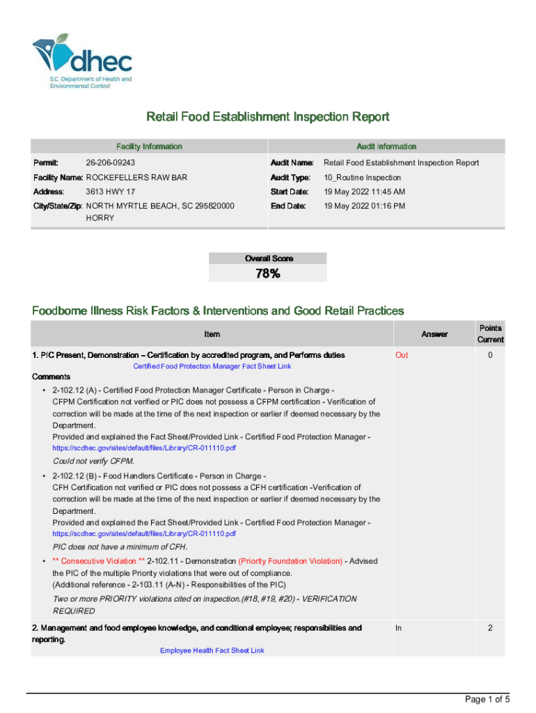 Fillable Online pubdoc dhec sc Retail Food Permits and Inspections ...