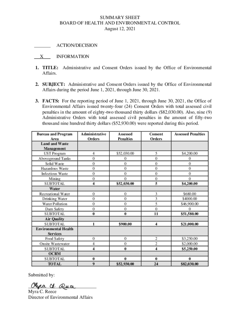 Fillable Online scdhec.govsitesdefaultSUMMARY SHEET BOARD OF HEALTH AND ...