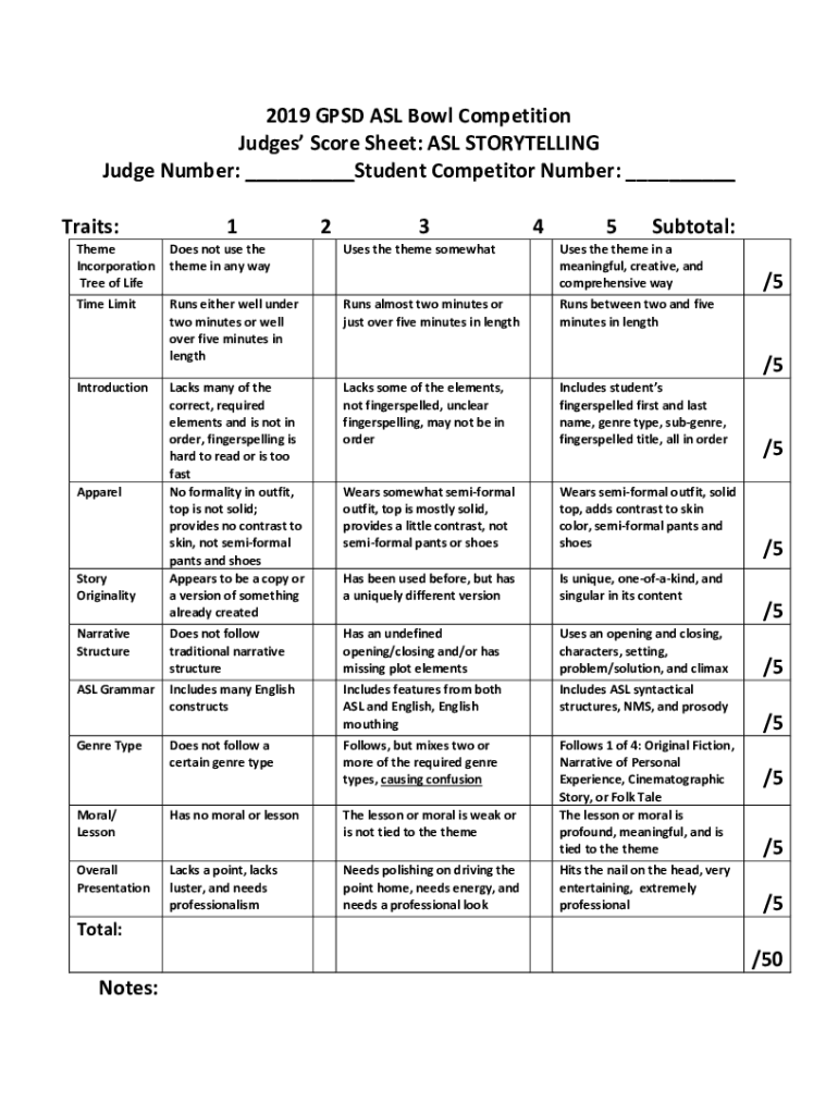 Fillable Online images pcmac 2019 GPSD ASL Bowl Competition Judges ...