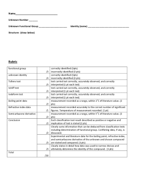 Fillable Online blogs nvcc www.chegg.comhomework-helpquestions-andSolved Name Unknown Number ...
