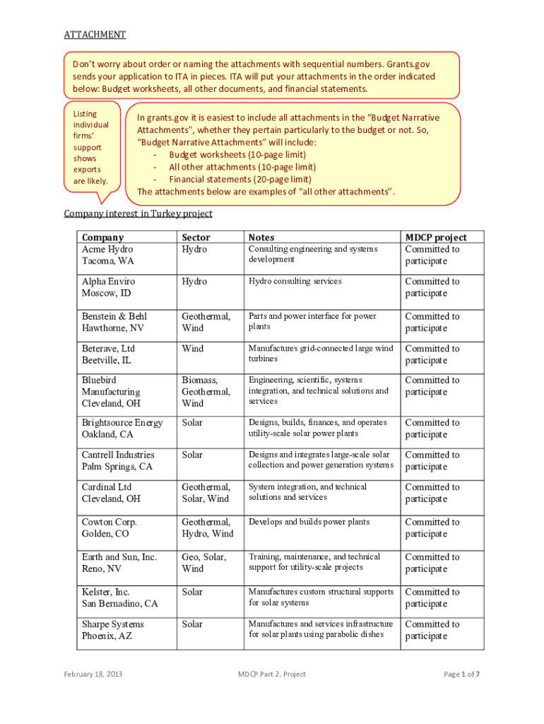 Fillable Online Mock application Word file used to generate pdf posted ...
