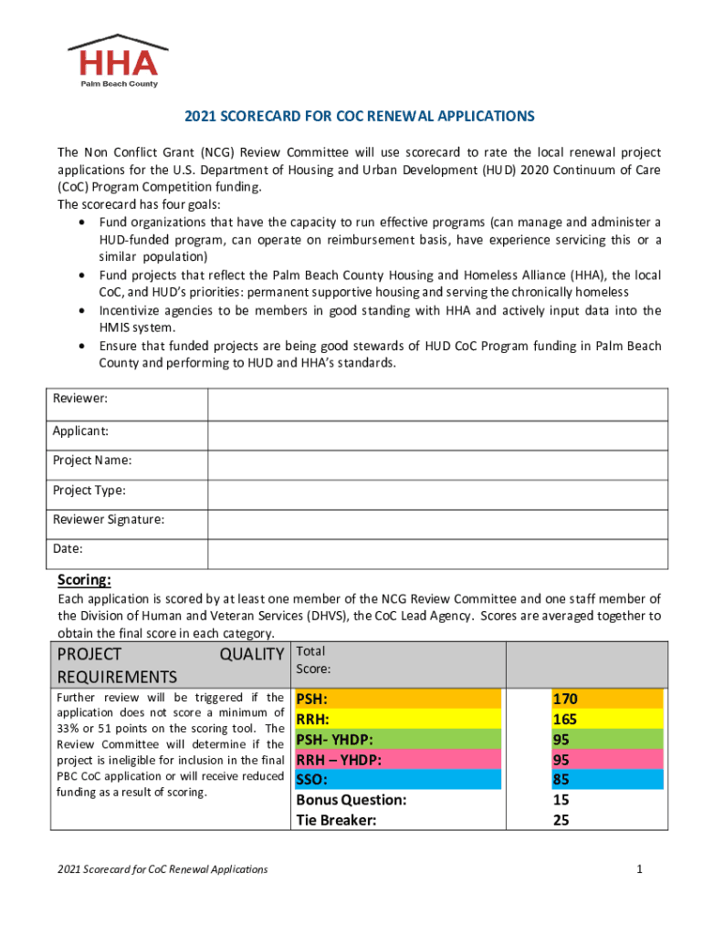 Fillable Online discover.pbcgov.orgcommunityserviceshuman2021 SCORECARD ...