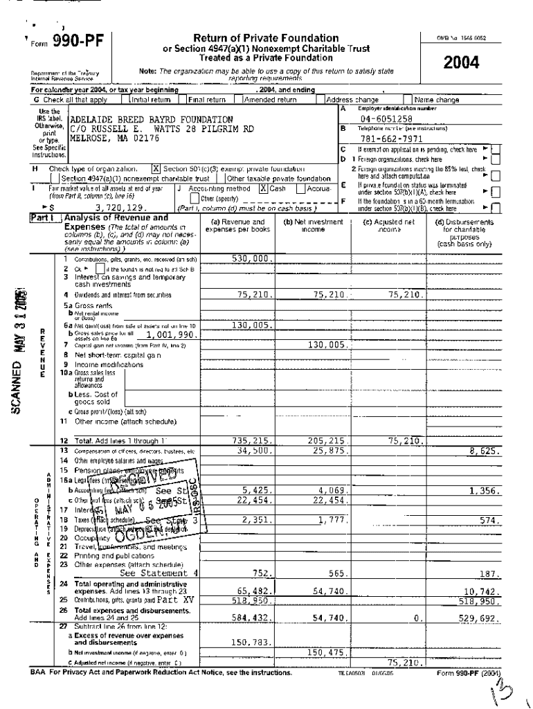 Fillable Online 990-PF Return of Private Foundation o 1545-0052 Form ...