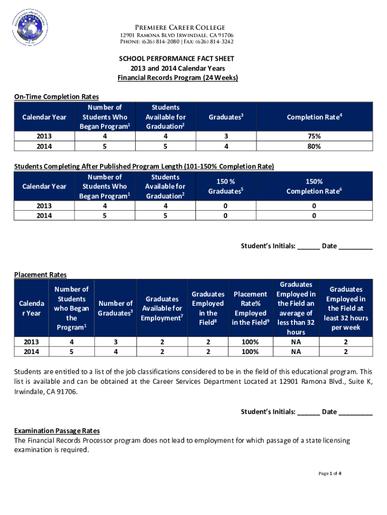 Fillable Online Premiere Career College School Performance Fact Sheets. Premiere Career College ...