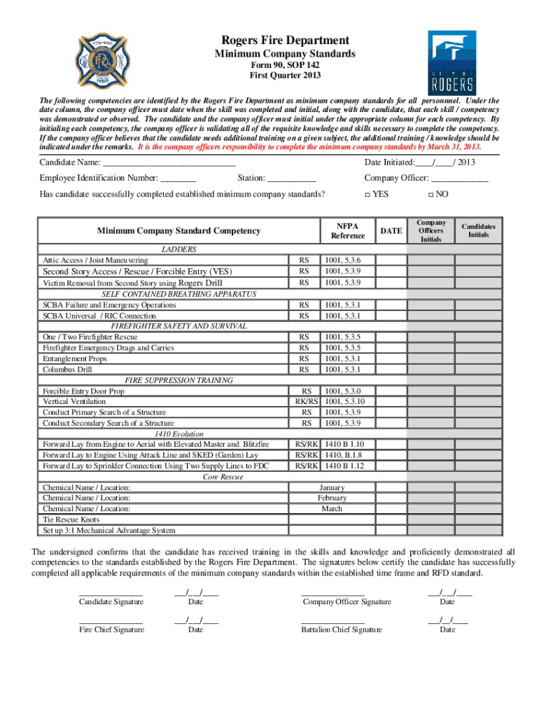 Fillable Online ar-rogers.civicplus.comDocumentCenterViewRogers Fire ...