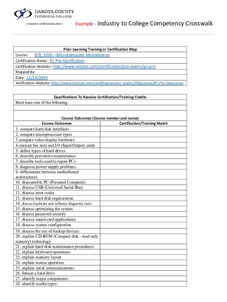Fillable Online elearningindustry.comcompetency-mapping-a-caseCompetency Mapping: A Case Study ...