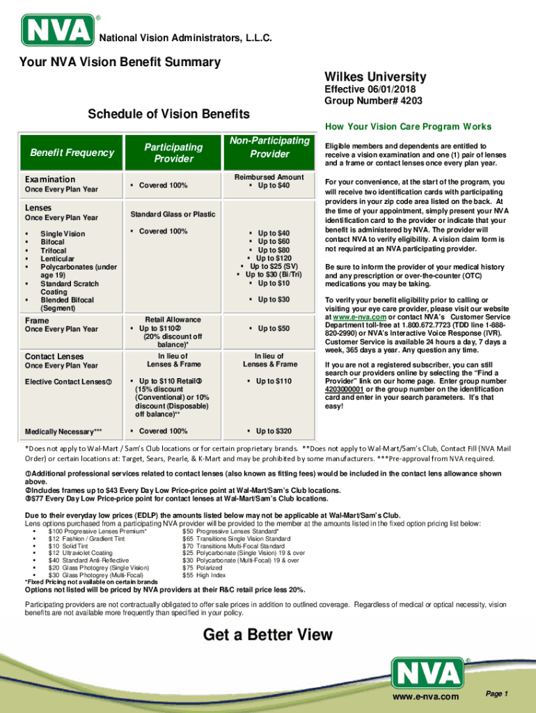 Fillable Online Your NVA Vision Benefit Summary - Wilkes University Fax ...