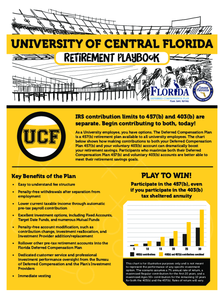 Fillable Online hr ucf hr.ucf.edu wp-content uploads403(b) vs. 457(b ...