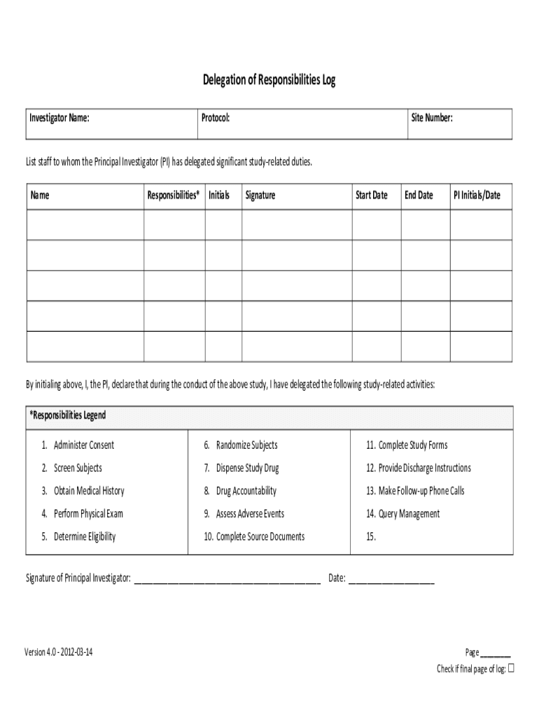 Fillable Online Delegation of Responsibilities Log. Tool Summary Sheet Fax Email Print - pdfFiller