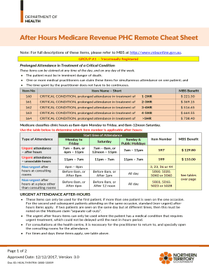 Fillable Online remotehealthatlas nt gov After Hours Medicare Revenue PHC Remote Cheat Sheet Fax ...