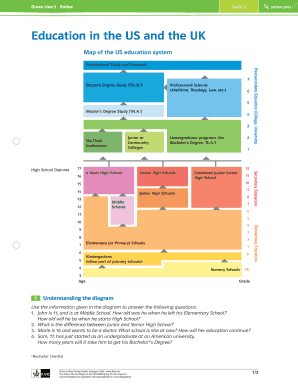 Fillable Online Green Line 5 Online Fax Email Print - pdfFiller
