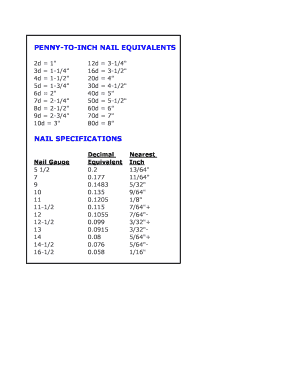 Fillable Online nail-sizes and penny-inch equivalents gauge-decimal ...