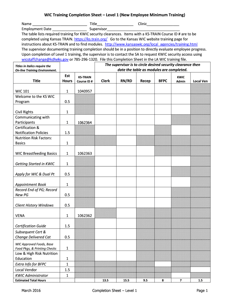 Fillable Online kansaswic WIC Training Completion Sheet Level 1 New Fax ...
